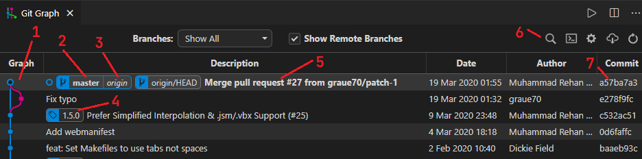 Git Repository Set Up